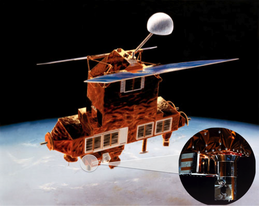 About SAGE II - SAGE (Stratospheric Aerosol and Gas Experiment)